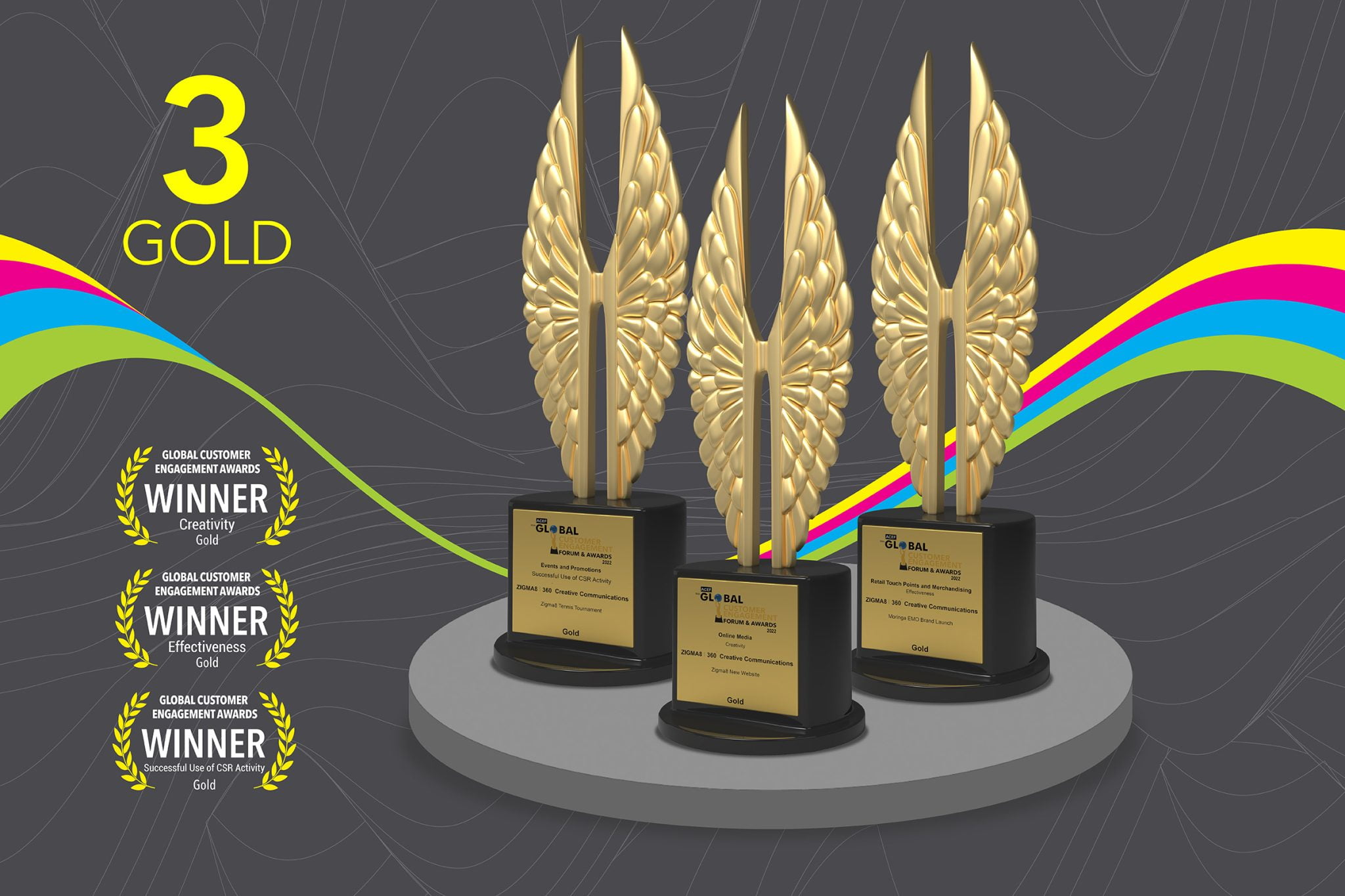 How Zigma8 is fast becoming a top international award-winning ...